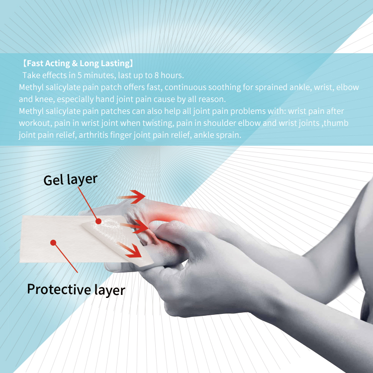 Wrist Pain In Both Wrists Relief Relieving Patches - Biours Biosciences ...