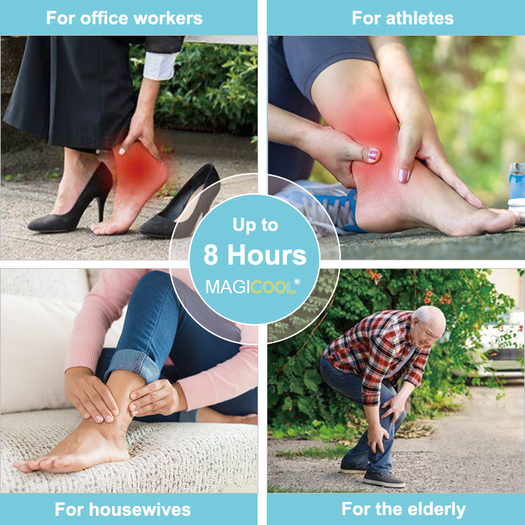 Wrist Pain In Both Wrists Relief Relieving Patches - Biours Biosciences ...