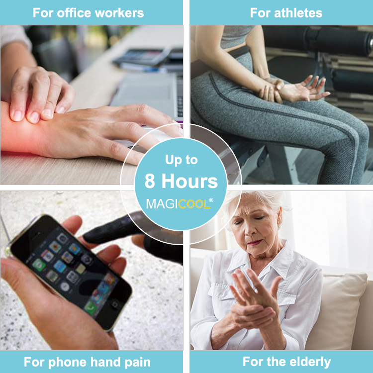 Wrist Pain In Both Wrists Relief Relieving Patches - Biours Biosciences ...